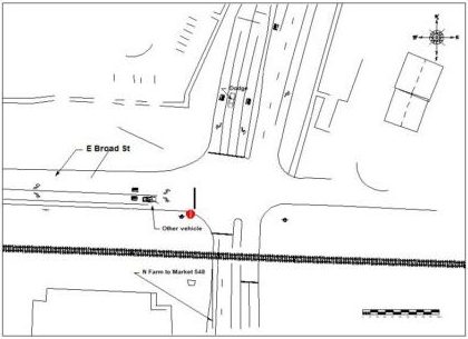 Accident Scaled Scene Drawing Sketches – Crodymi